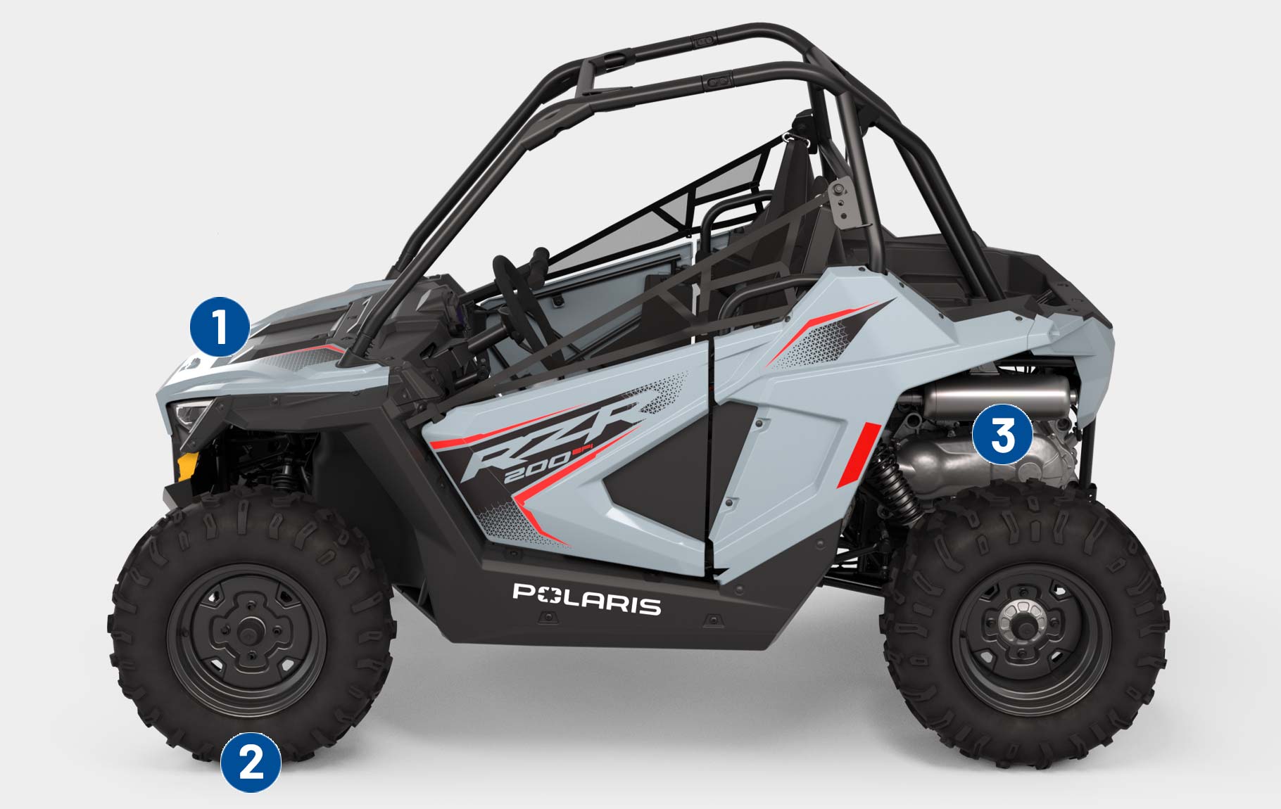 Polaris Maroc